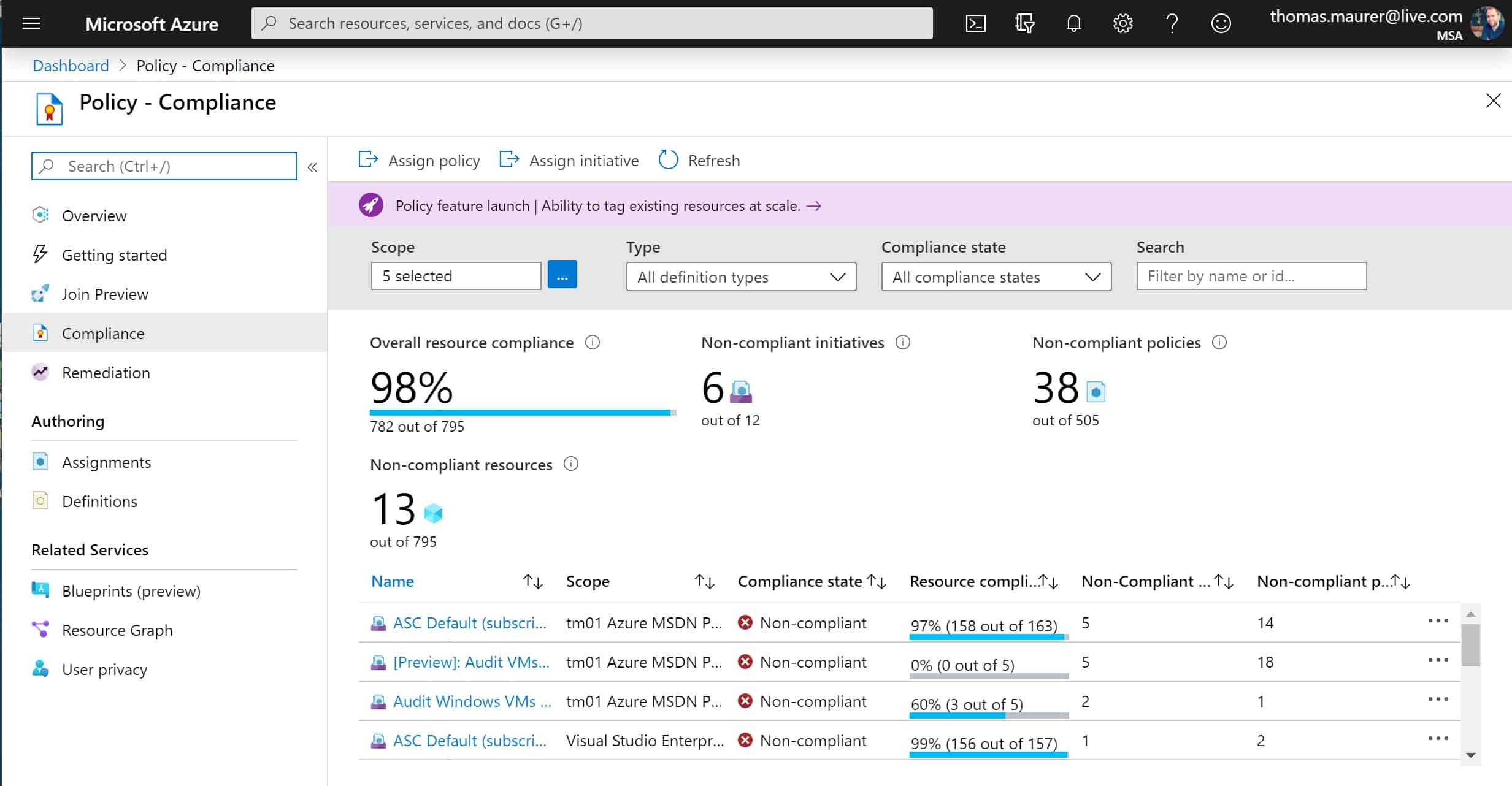Keep control of your Azure environment with Azure Policy - Thomas Maurer Keep control of your Azure environment with Azure Policy - Thomas Maurer